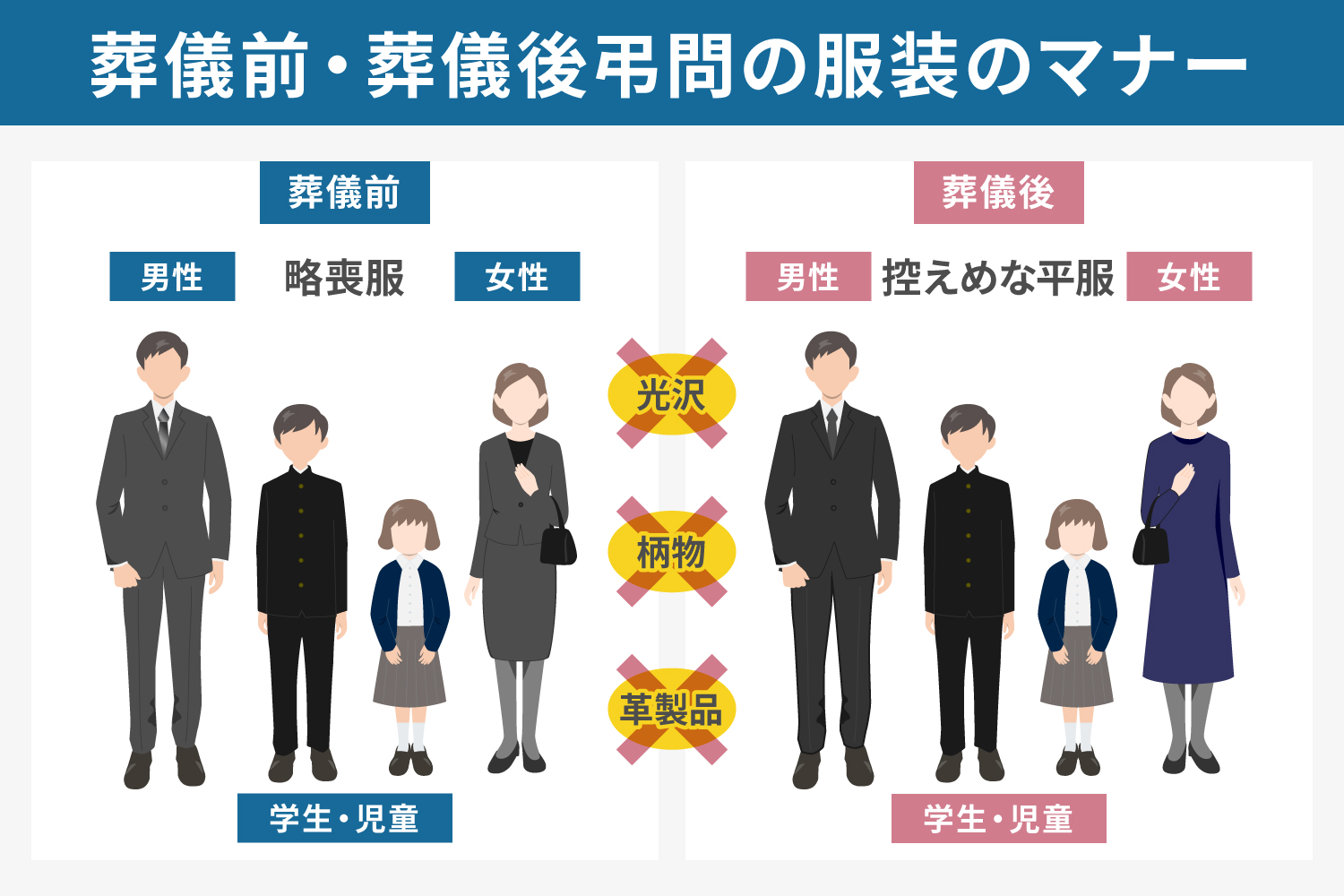 弔問の服装を男女別で徹底解説！ 持ち物のマナーも併せて紹介 | 株式会社くらしの友